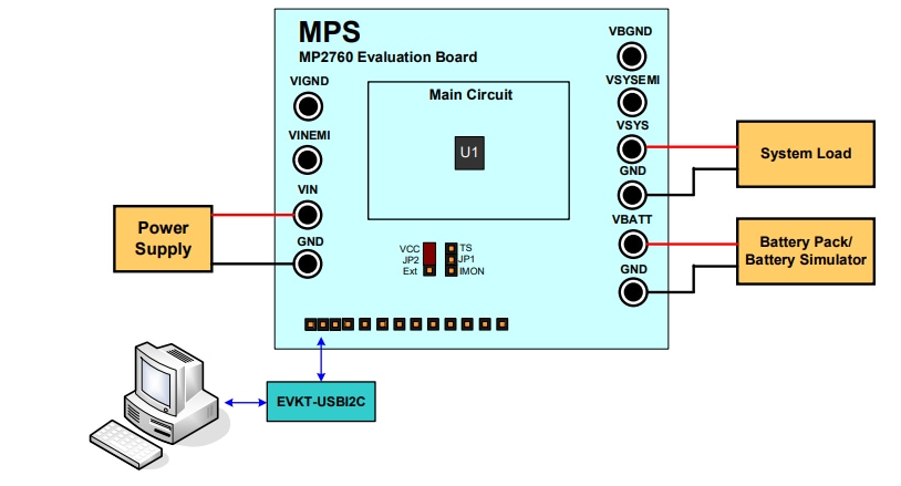 EV2760-VT-00A Evaluation Board - MPS | Mouser